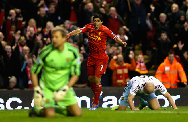 Liverpool v West Ham United - KopTalk - Liverpool FC News